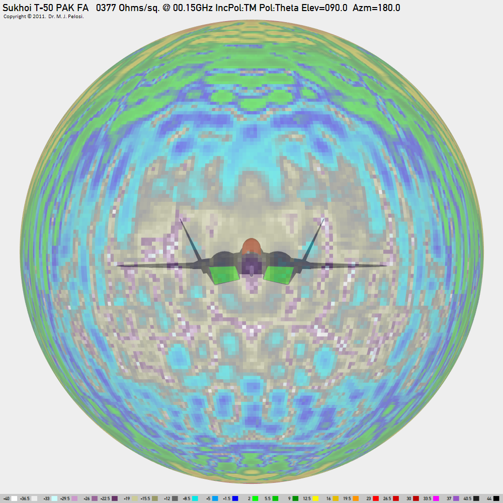 A Preliminary Assessment of Specular Radar Cross Section Performance in ...